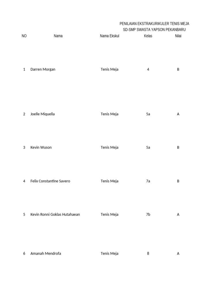 Penilaian Ekstrakurikuler Tenis Meja | PDF