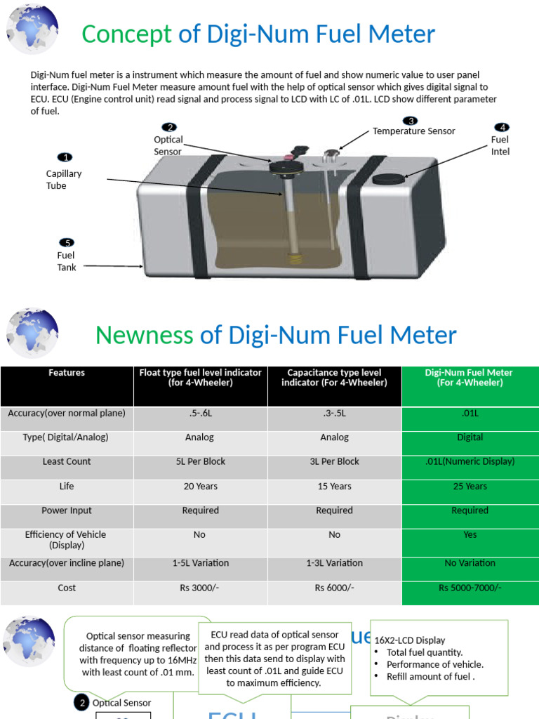 DMMI_ppt for_MSME_23_11_2023 | PDF | Sensor | Metre