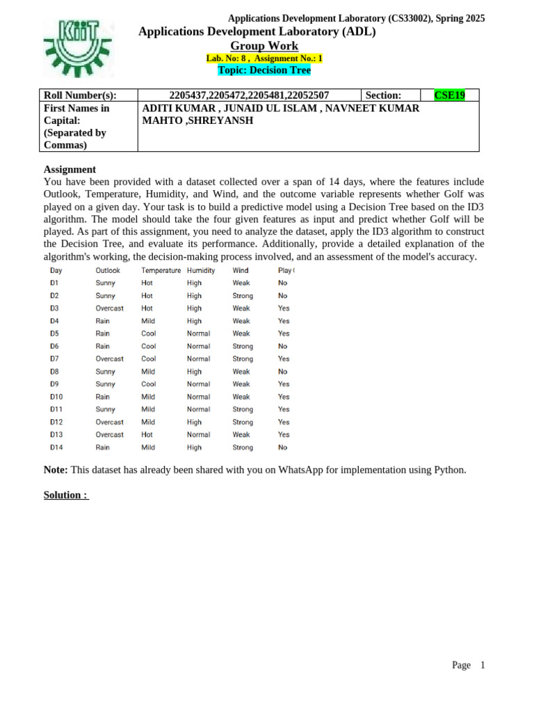 AD LAB-8.1-GrWork-updated | PDF | Algorithms | Theoretical Computer Science