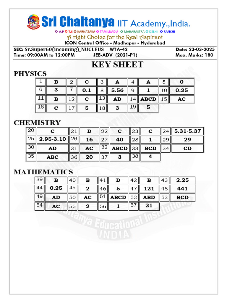 23-03-2025 - SR - Super60 (Incoming) - NUCLEUS BT - Jee-Adv (2021-P1 ...
