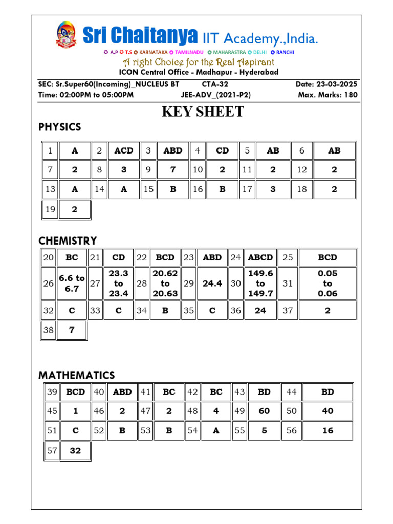 23-03-2025 - SR - Super60 (Incoming) - NUCLEUS BT - Jee-Adv (2021-P2 ...