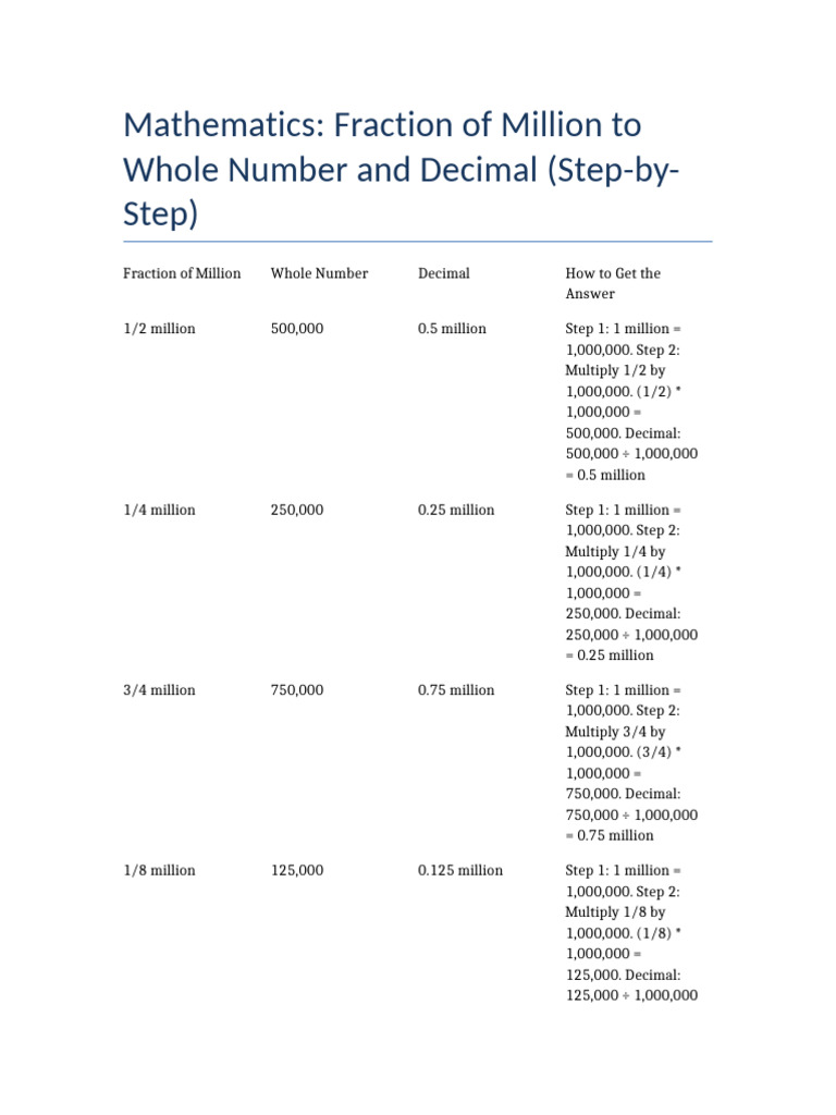 Fractions of Million Step by Step Corrected | PDF | Odds | Lexicology
