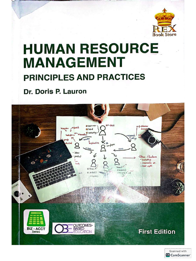 Human Resource Management - Compressed | PDF