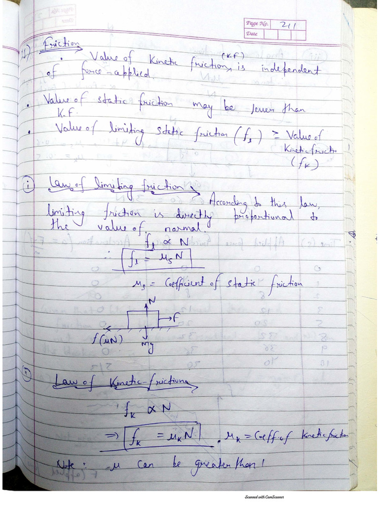 FRIction(Fiitjee notes) | PDF