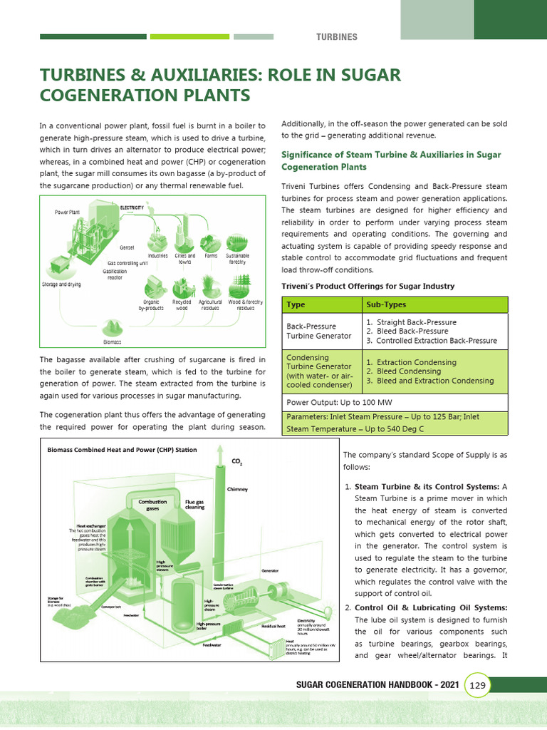 Cogen india 2021 Reff. | PDF | Cogeneration | Turbine