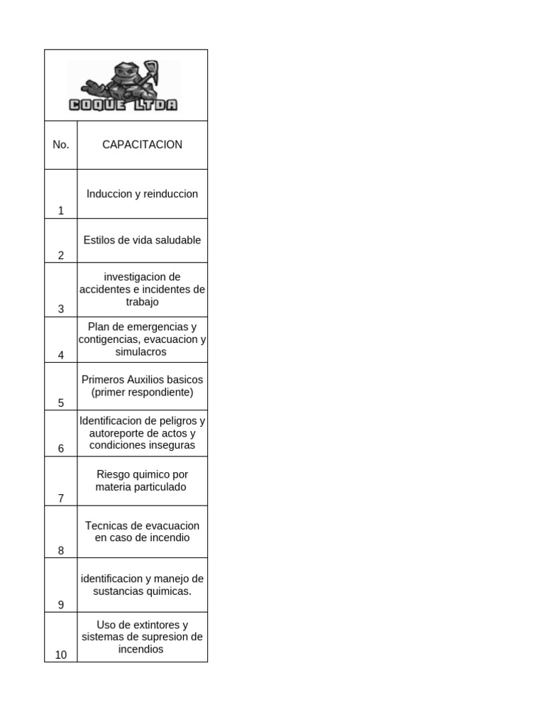 SG-SST-PLAN-002 PLAN DE CAPACITACION ANUAL | PDF | Seguridad y salud ocupacional