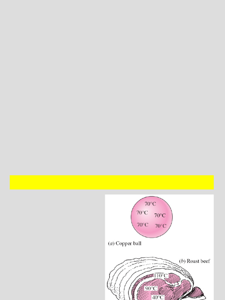 Unsteady state conduction | PDF | Thermal Conduction | Heat Transfer