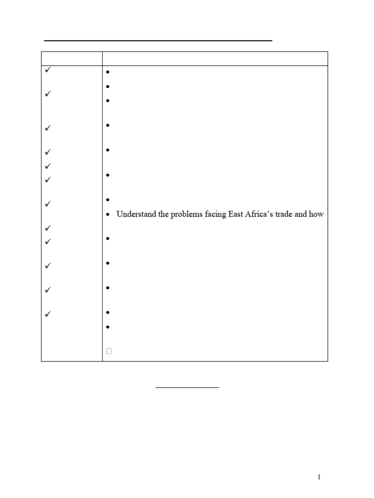 Trade Patterns in East Africa | PDF | Economies | Trade