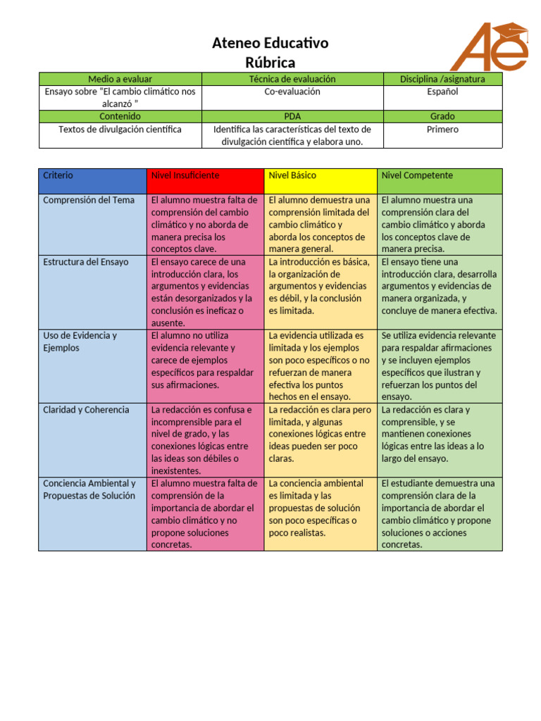 Rúbrica para Ensayos | PDF | Ensayos | Rúbrica (Académica)