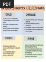 Matriz Foda RH | PDF | Gestión de recursos humanos | Reclutamiento