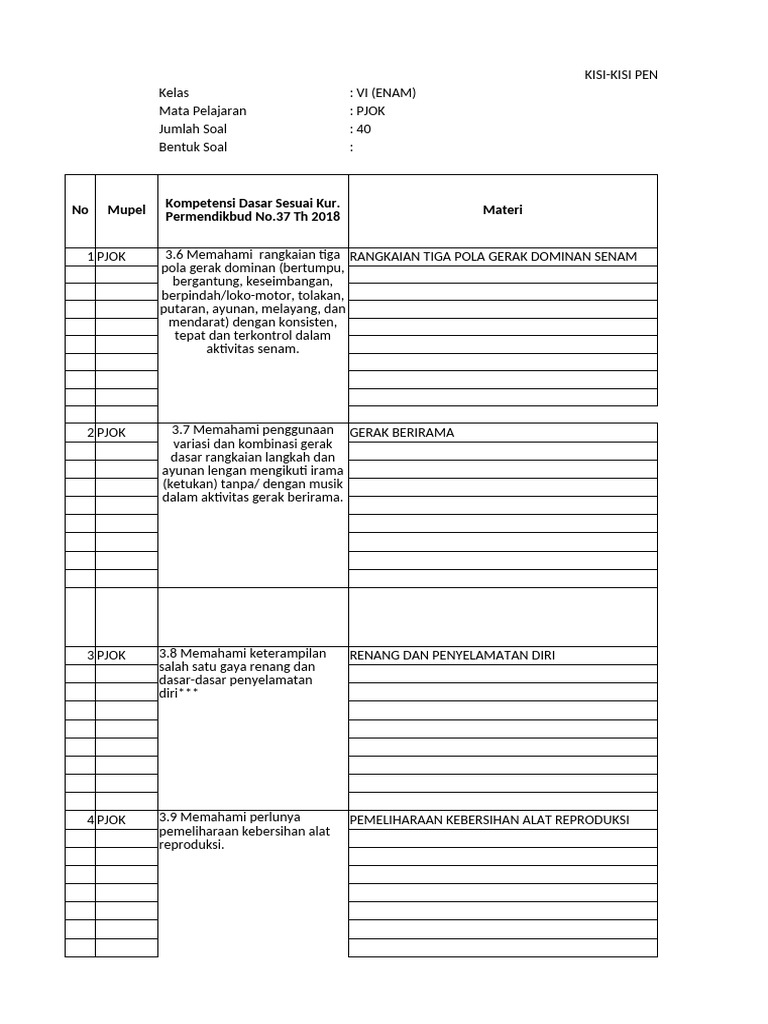PSAJ KISI-KISI PJOK Kelas6.fix | PDF