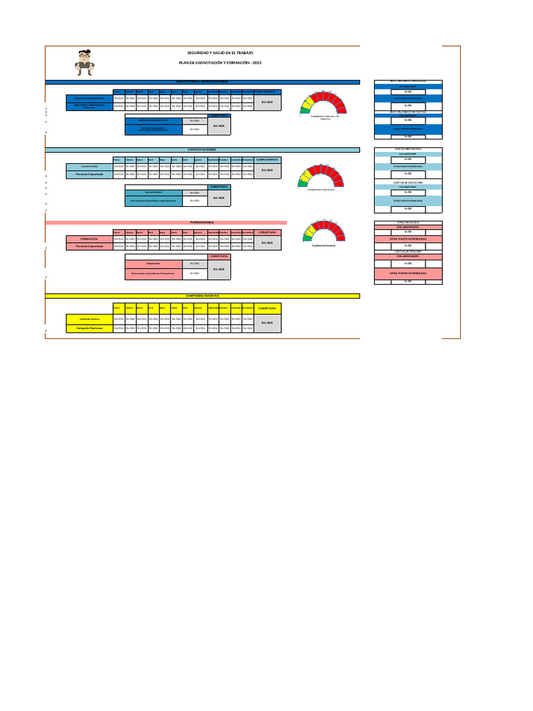 3. MTR-SST-7 Plan de Capacitacion y Formacion SST V2 | PDF
