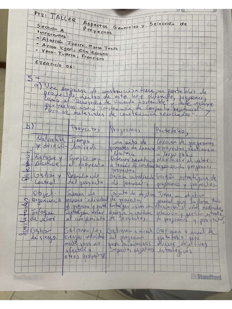 Proyectos 1 | PDF