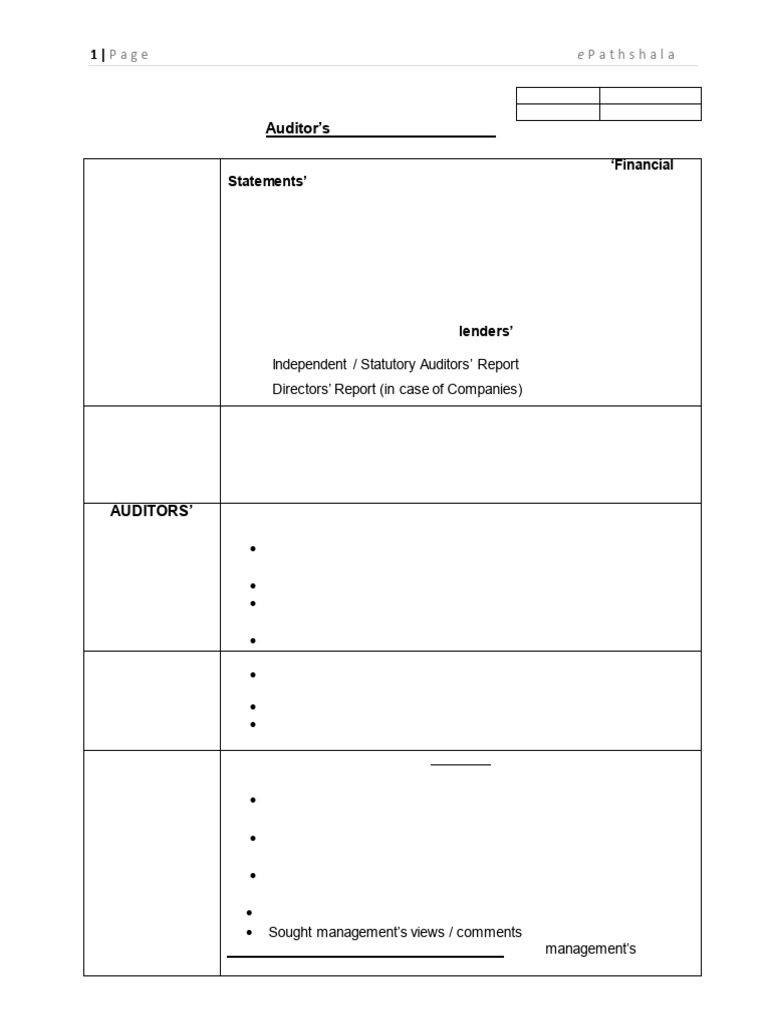 Auditor's Report How To Read | PDF | Loans | Audit