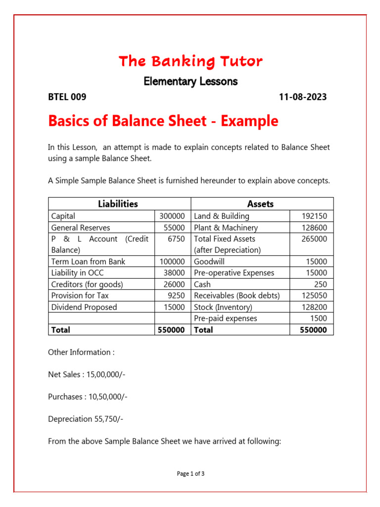 BTEL 009 - Basics of Balance Sheet - Example | PDF | Depreciation ...