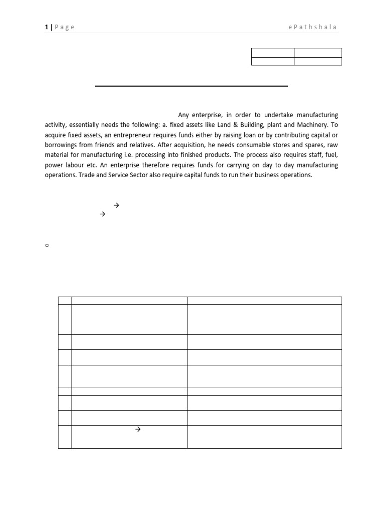 Fund and Non-Fund Based Limits Explained | PDF | Letter Of Credit | Trade
