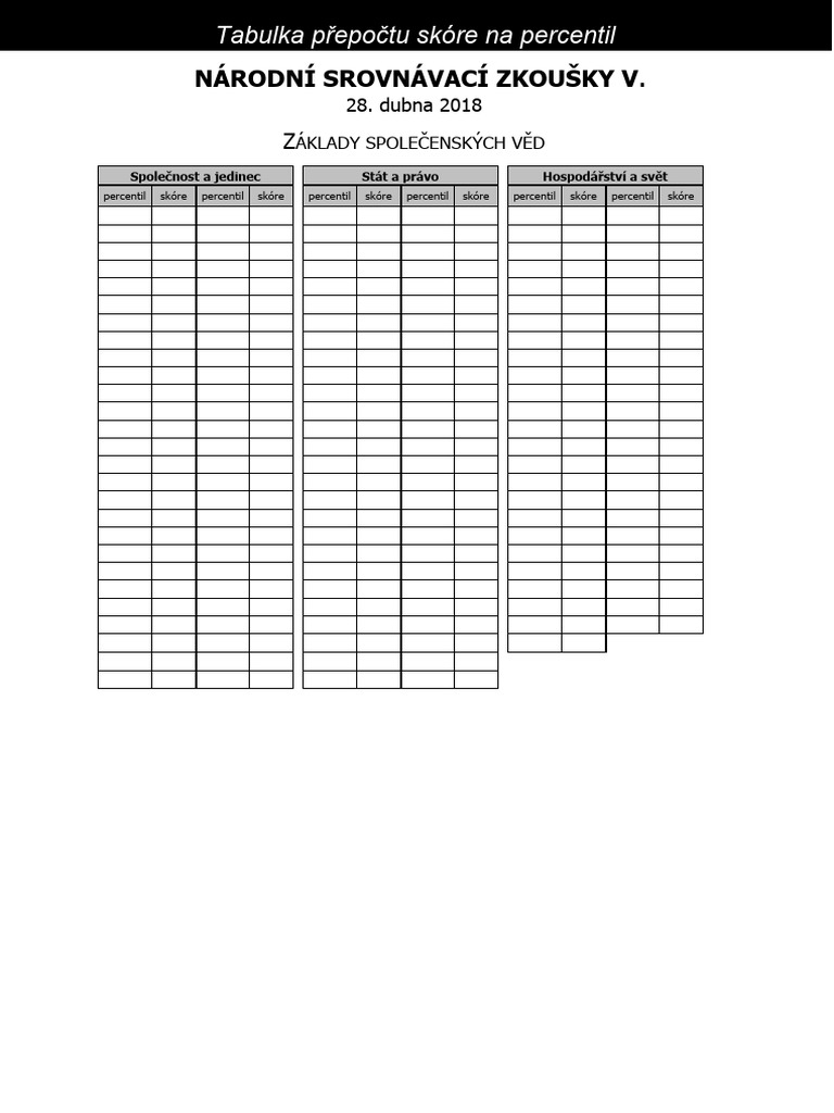 18NSZ 5 ZSV Percentil | PDF