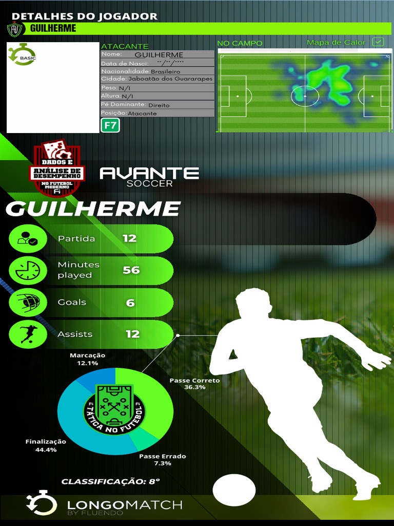 Aluno Guilherme Pdf