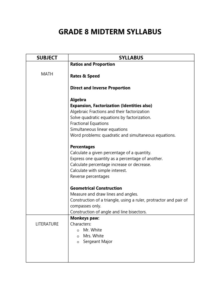 Grade 8 Midterm Syllabus Overview | PDF
