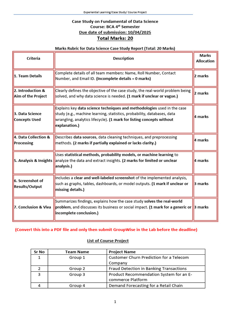 Experiential Learning - FDS | PDF | Data Science | Data
