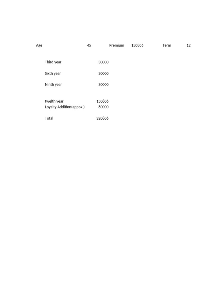 Bima Bhachat Sheet | PDF