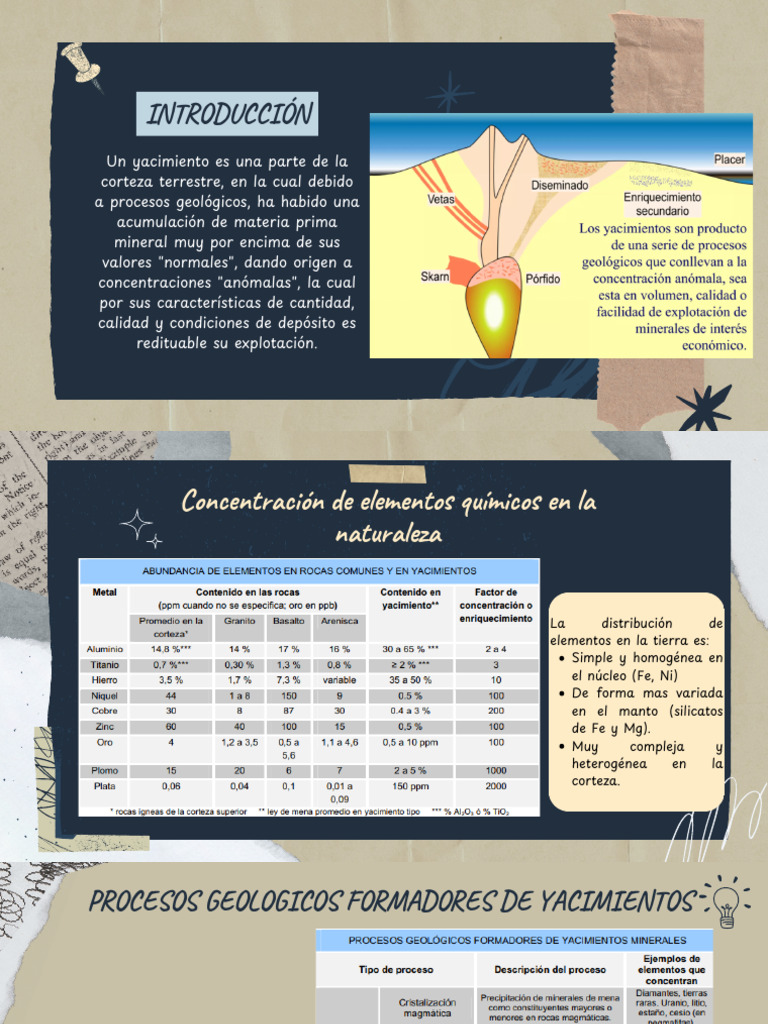 Procesos de Formación de Yacimientos Minerales | PDF | Magma | Minerales