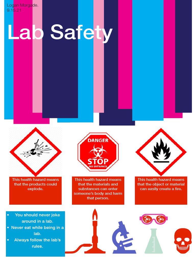 Lab safety PDF | PDF