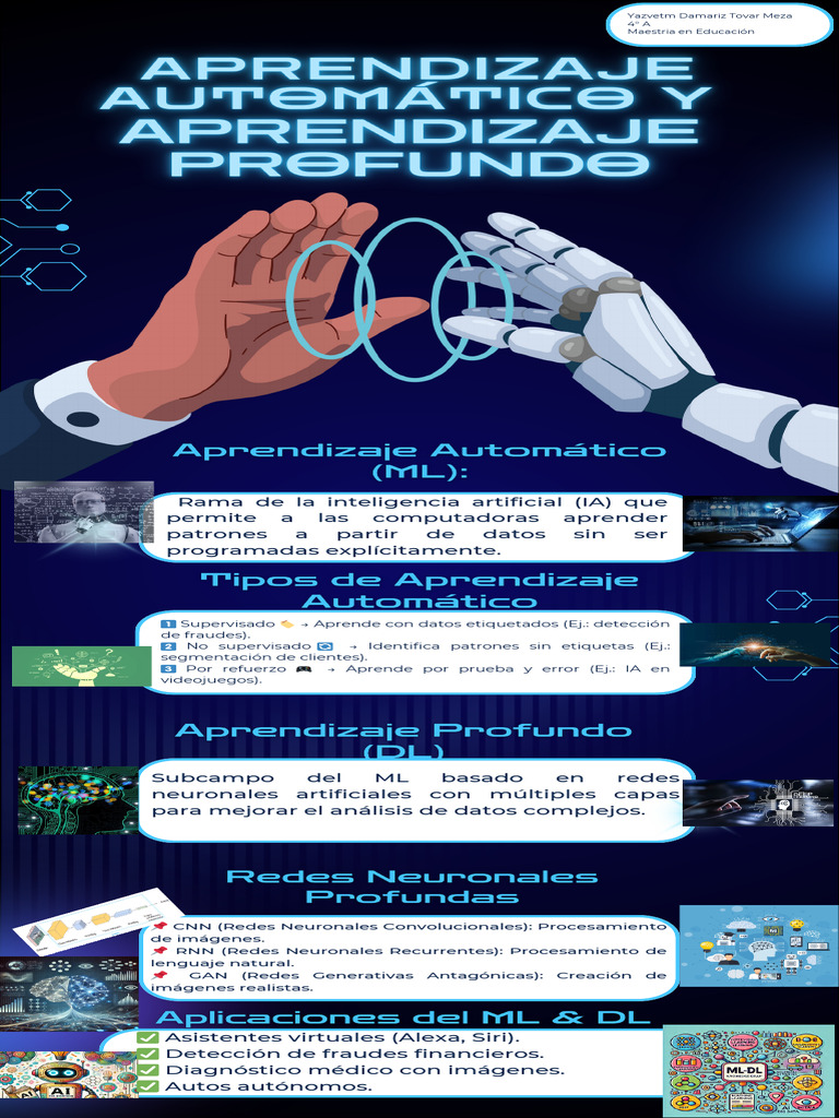 Aprendizaje Automático y Aprendizaje Profundo | PDF