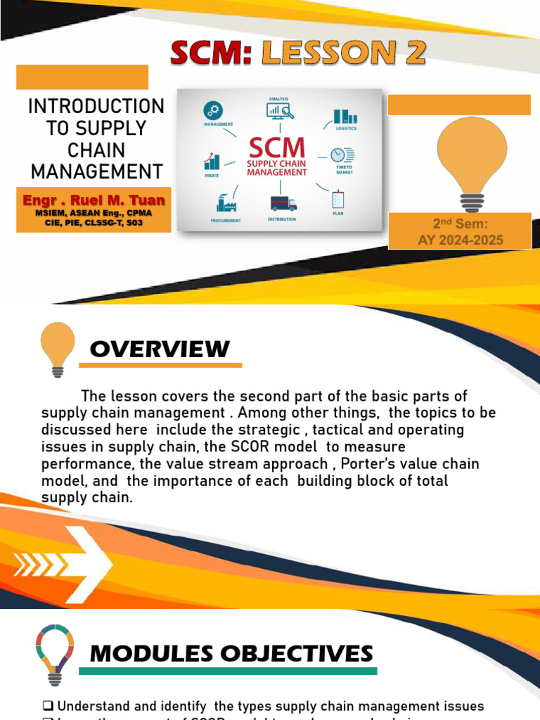Lesson 2 Introduction To SCM | PDF | Supply Chain | Supply Chain Management