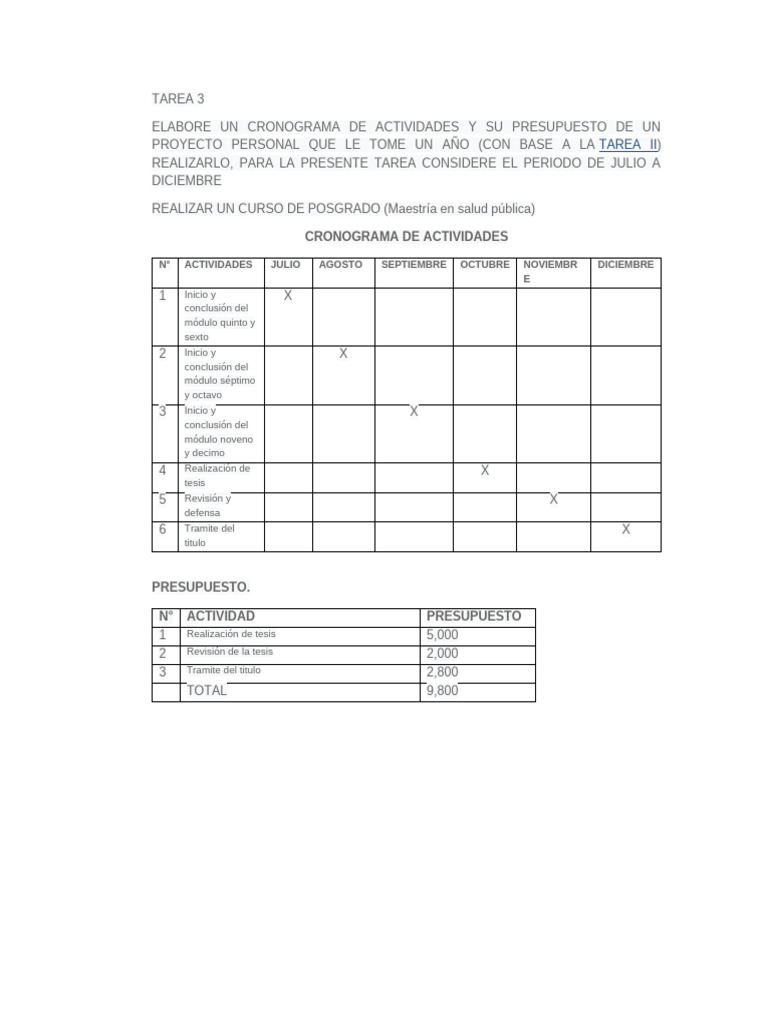 TAREA 3 MODULO 4 | PDF