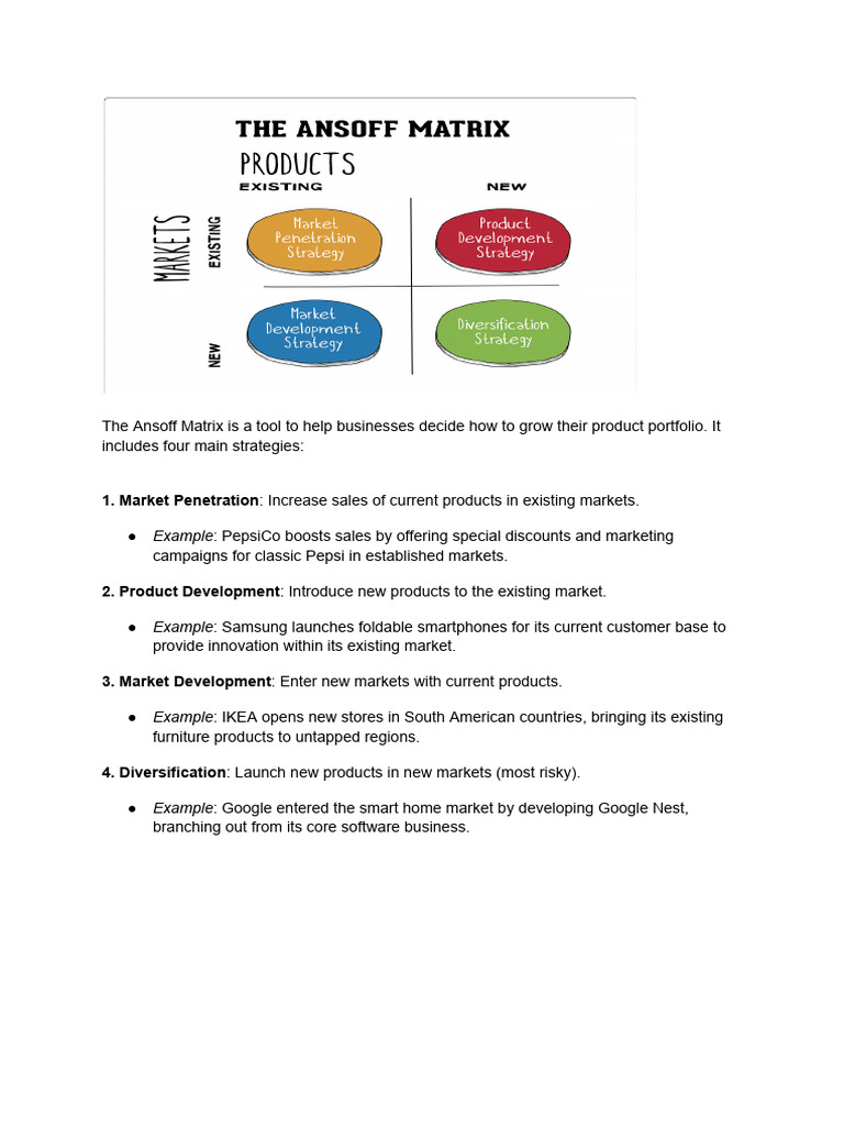 Ansoff Matrix - Akanksha Singh | PDF