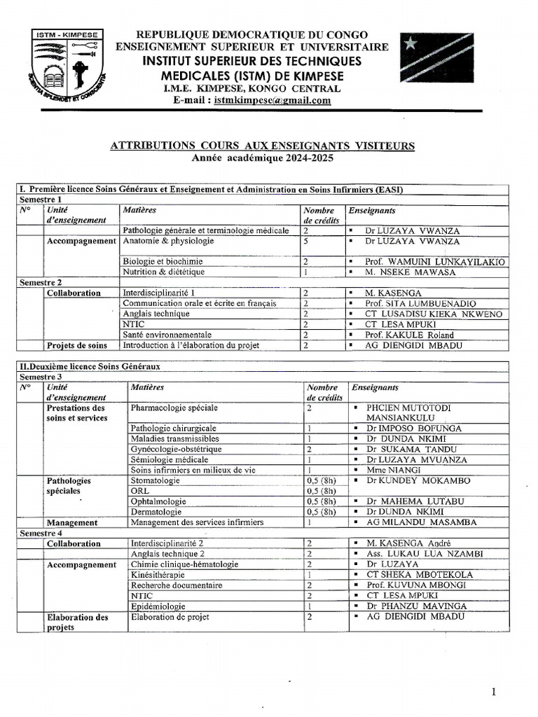 ISTM Kimpese - Attribution Des Cours 2024-2025 - Enseignants Vi | PDF