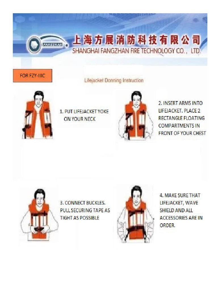 Wearing Diagramm LIFEJACKET | PDF
