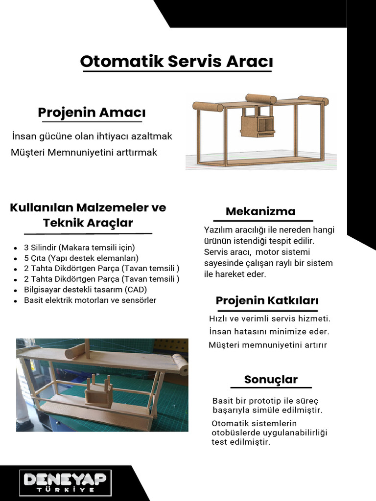 Otomatik Sunum | PDF