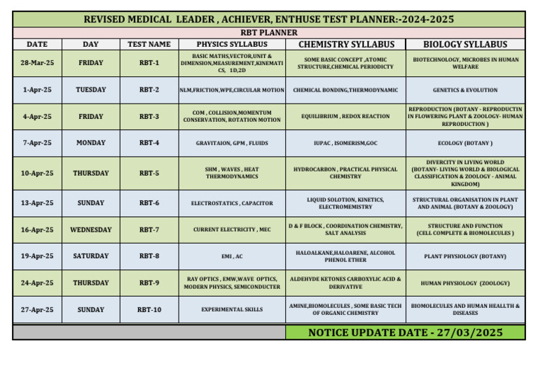 RBT Planner (Update Date 27.0325) | PDF | Chemistry | Zoology