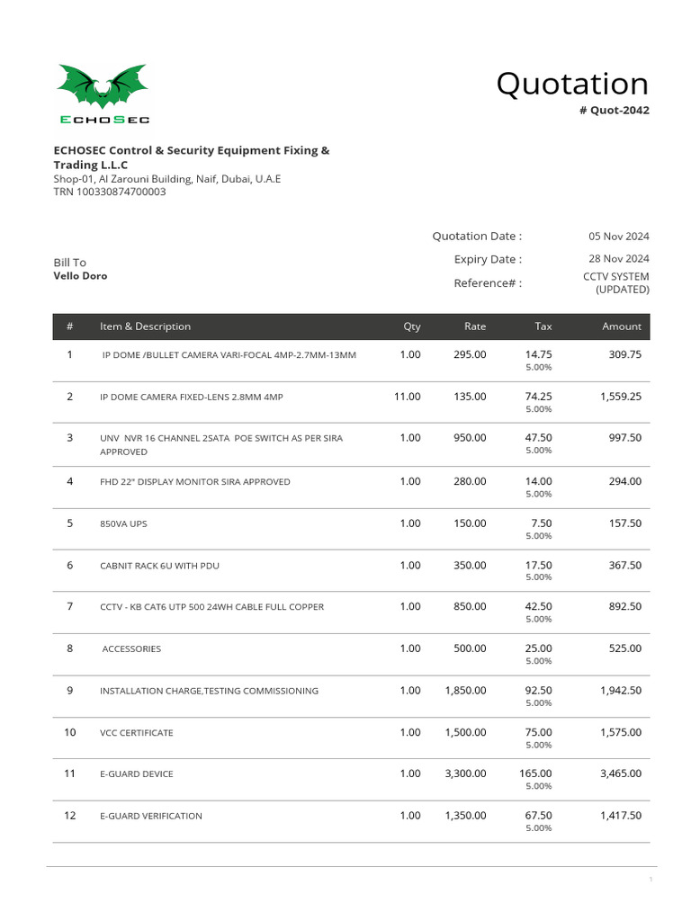 VELLA DORO_Quot-2042 | PDF | Value Added Tax | Money