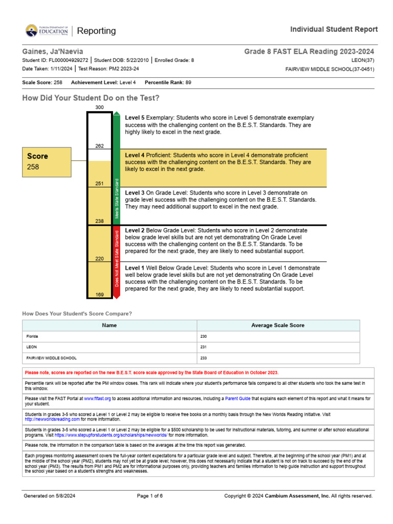 Grade 8 FAST ELA Reading | PDF | Symbols | Word