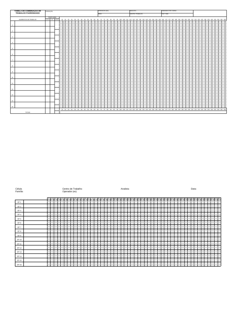 TCTP - Tabela Combinação Trabalho Padronizado | PDF