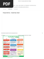 Future Forms - Expressing Future Time - Test-English | PDF | Linguistic ...