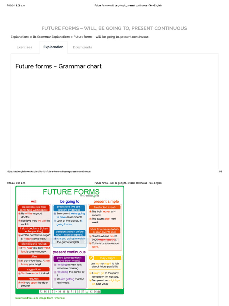 Future Tenses: Will, Going To, Continuous | PDF