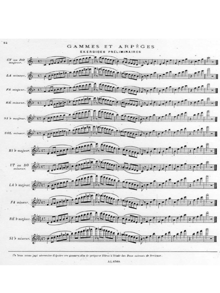 Módulo 3 Submódulo III | PDF