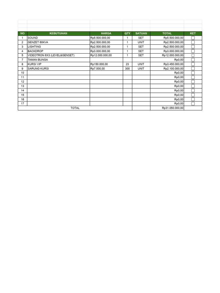Contoh Invoice | PDF