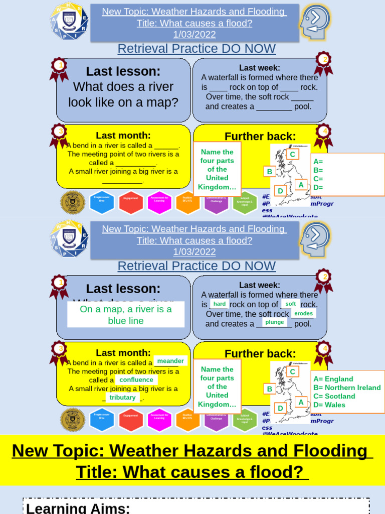 Factors Influencing Flooding | PDF | Flood | River