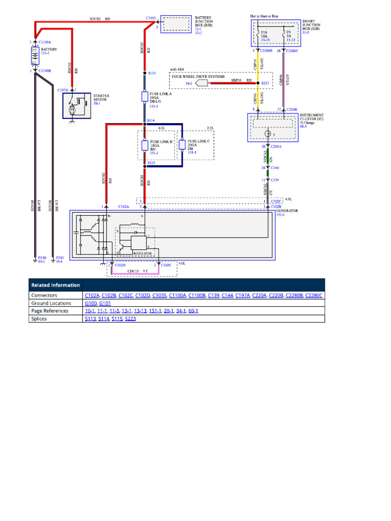 2009 Ford Ranger Charging System Diagrama | PDF