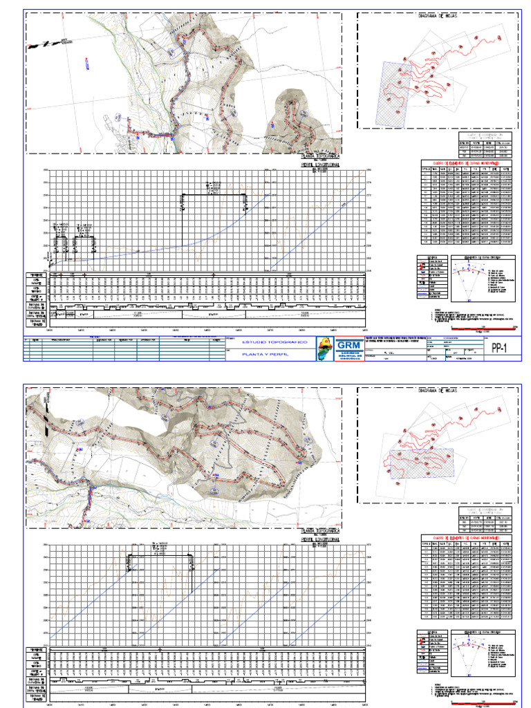 Topografia Huatalaque San Cristobal 2020 2 | PDF
