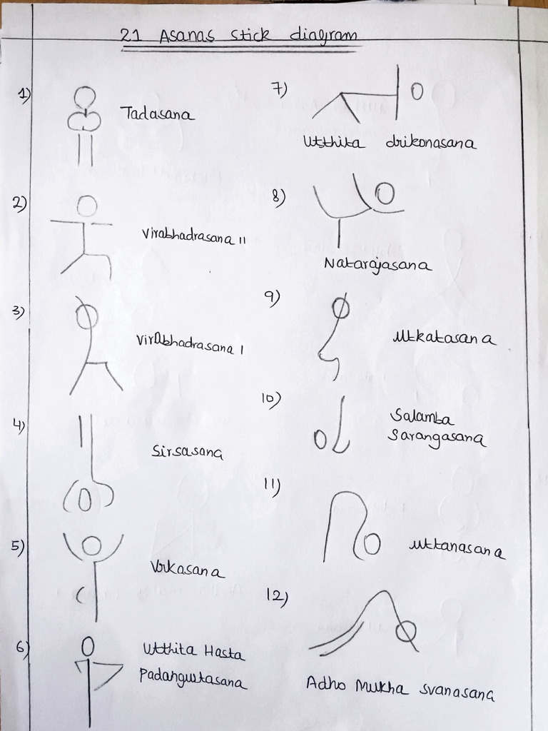 Yoga Asanas Stick Diagrams Guide | PDF