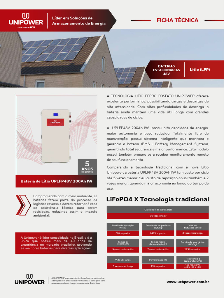 Datasheet Uplfp 48v200 Iw | PDF | Lítio