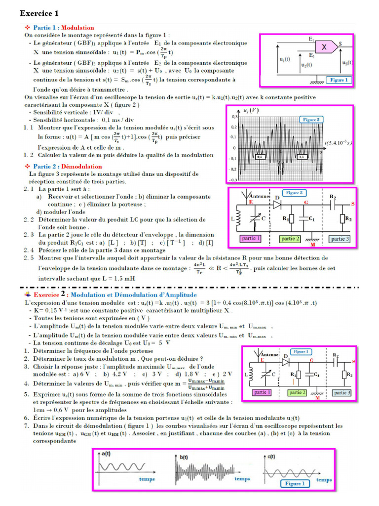 Modulation d'amplitude | PDF