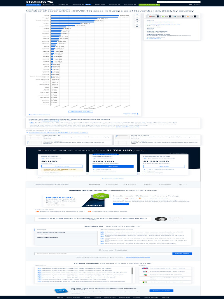 Coronavirus cases in Europe, by country 2024 _ Statista | PDF | Health Disasters | Biological ...