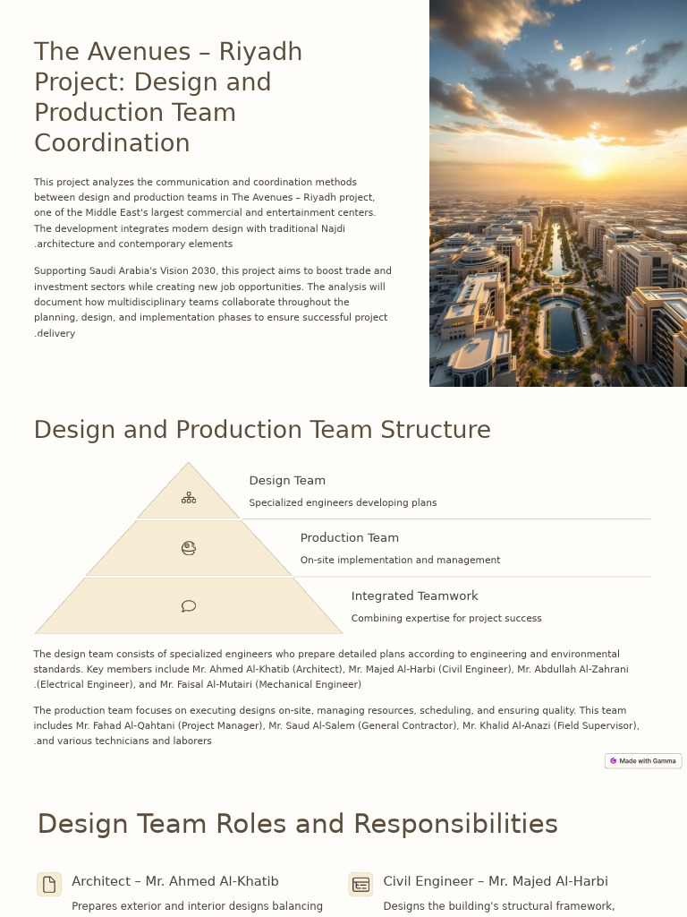 The Avenues Riyadh Project Design and Production Team Coordination ...